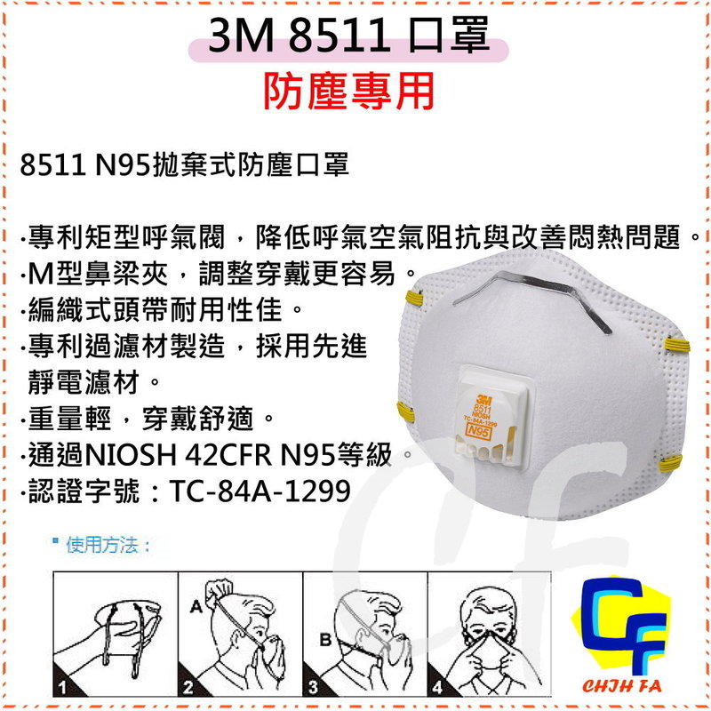 智發 3M 8511 N95防塵口罩10個(PM2.5 N95口罩 3M防塵口罩 8577 8576 8210V) | 露天市集 | 全台最大 ...