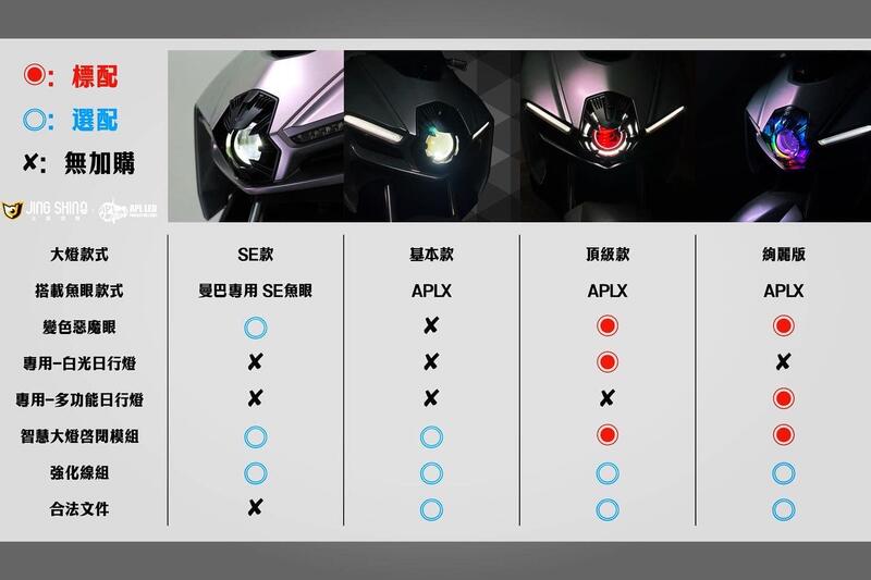 熱血沸騰 金鑫 MMBCU 曼巴 SE LED魚眼大燈總成 LED大燈 LED 基本款 惡魔眼 強化線組 大燈線組 | 露天市集 | 全台最大的網路購物市集