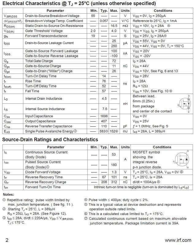 354】全新原裝POWER MOSFET IRFZ46N 53A 55V TO-220/ 附參考Datasheet | 露天市集 | 全台最大 ...