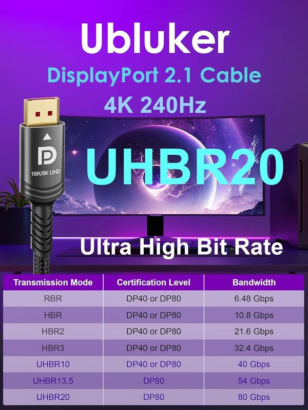 Ubluker【VESA認證DP80】80Gbps DisplayPort 2.1線 UHBR20 4K 240Hz | 露天市集 | 全台最 ...