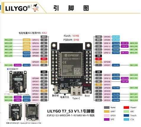 [芸庭樹工作室] LILYGO T7-S3 V1.1 ESP32-S3 開發板WIFI藍牙5.0 8MB T7 S3 | 露天市集 | 全台最 ...