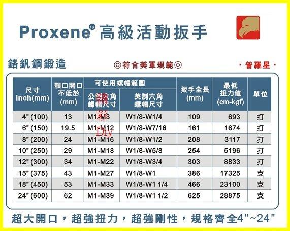 精彩五金 Proxene 活動板手 8" 208mm 開口24mm 鉻釩鋼鍛造 染黑防滑 雷射刻度 美軍規範 台灣製 | 露天市集 | 全台最 ...