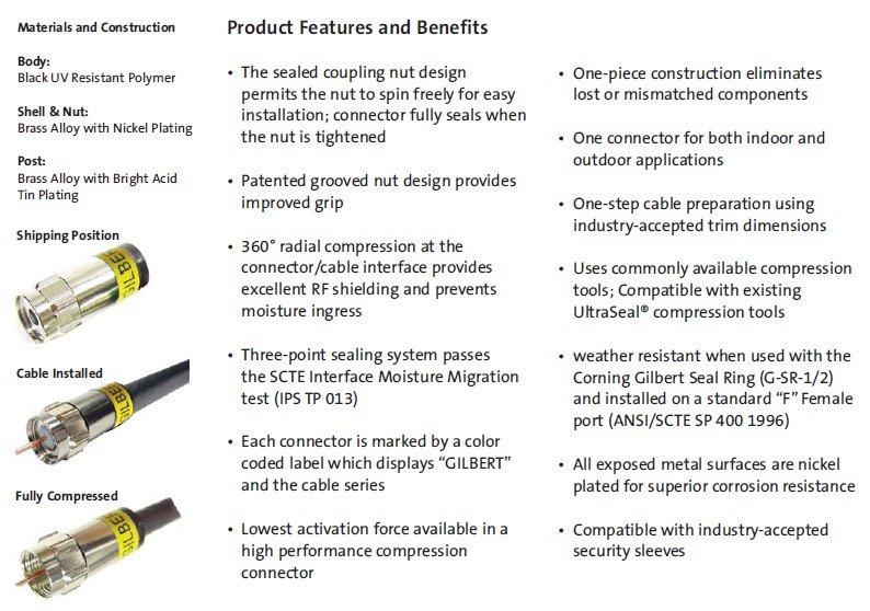 正原廠 GILBERT GF-UE-6 黃標鳳梨頭 F電視接頭 RG6 5C2V 有線電視指定接頭 | 露天市集 | 全台最大的網路購物市集