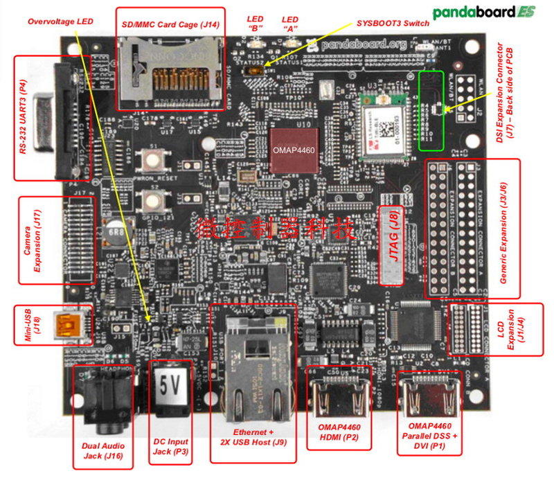 【微控】含稅附發票、PandaBoard ES（Rev B3）五核Cortex-A9 OMAP4460 | 露天市集 | 全台最大的網路購物市集