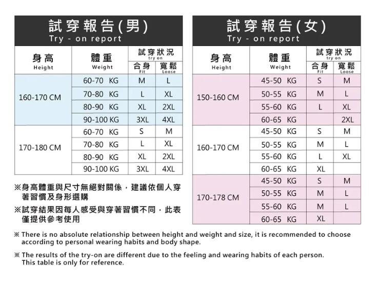 BAISKY百士奇自行車衣男款空力短車衣 BK PRO 深藍 | 露天市集 | 全台最大的網路購物市集