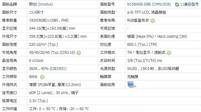 【漾屏屋】含稅 15.6吋 N156HGE-EBB ACER V5-591G E5-572G-530D 筆電 面板 螢幕 | 露天市集 | 全 ...