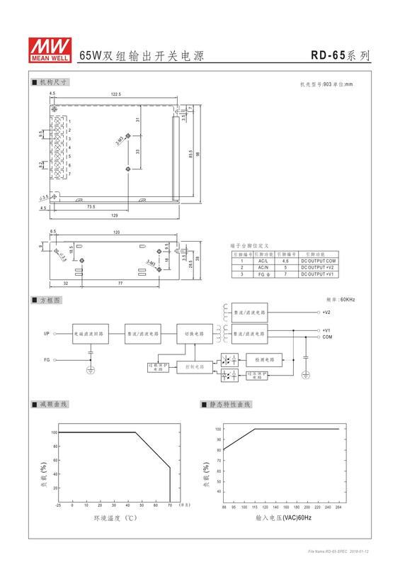 【原廠貨附發票】RD-65A 明緯 MW 工業電源供應器 2組輸出 5V 6A / 12V 3A 65W~皇城電料 | 露天市集 | 全台最大 ...