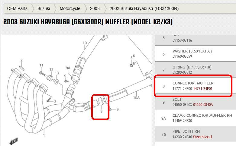 APO~F4-49~原廠石墨環/14771-24F01/GSX1300R/GSXR1000/GSXR600-06~07 | 露天市集 | 全台 ...