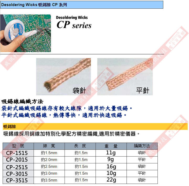 威訊科技電子百貨 CP-1515 goot 吸錫線袋針 總寬約1.5mm 線長約1.5公尺 | 露天市集 | 全台最大的網路購物市集