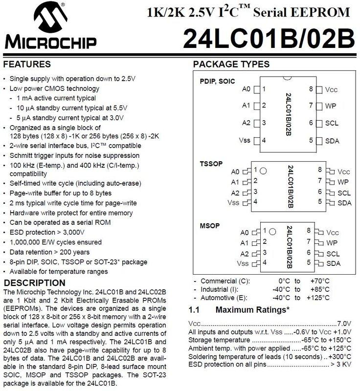 MICROCHIP 24LC02B/P DIP-8 工作電壓 2.5~5.5V , 400KHZ | 露天市集 | 全台最大的網路購物市集