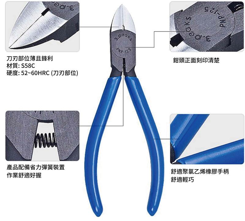 台北益昌 含稅 日本 3.PEAKS 小山 PNP-125G-S PNP-150G-S 電子 斜口鉗 塑膠 斜口剪 切斷 | 露天市集 | 全台最大的網路購物市集