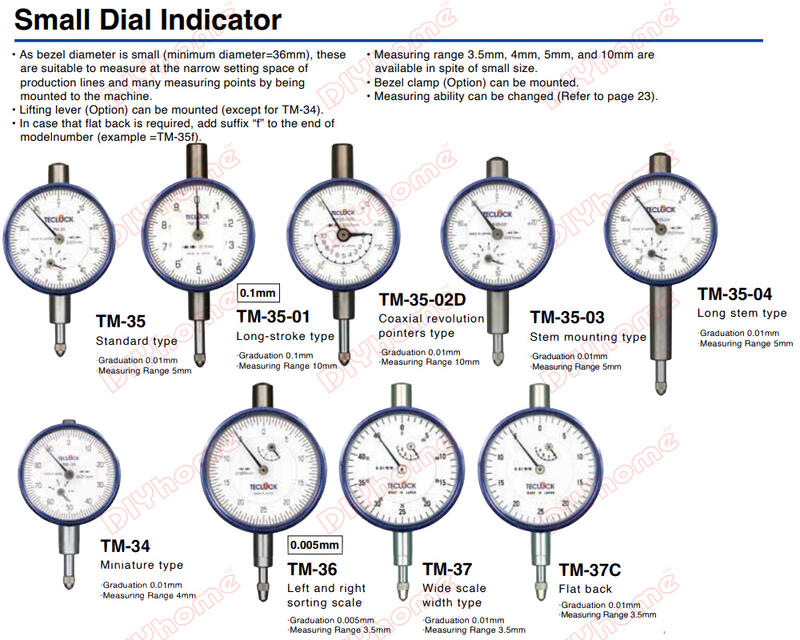 TECLOCK 針盤式量錶 小型測微量錶 指針式量錶 TM34 35 36 37價格請來電或留言洽詢 | 露天市集 | 全台最大的網路購物市集