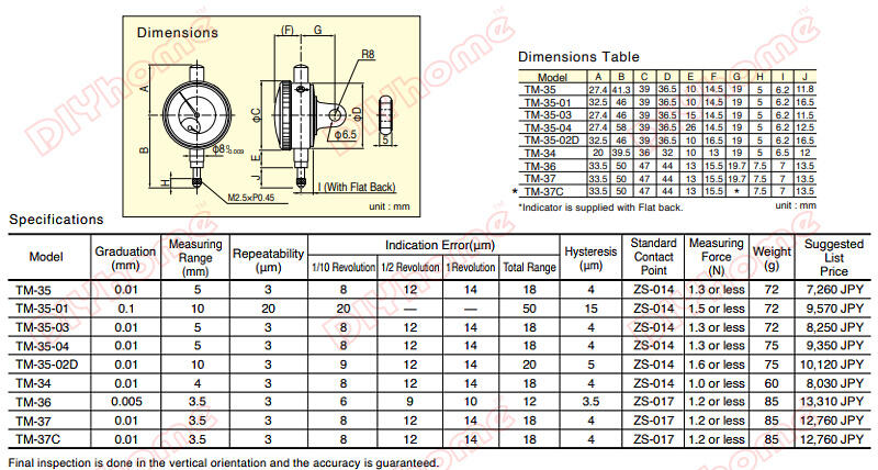 TECLOCK 針盤式量錶 小型測微量錶 指針式量錶 TM34 35 36 37價格請來電或留言洽詢 | 露天市集 | 全台最大的網路購物市集