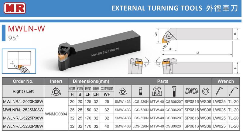 MR 外徑車刀架 外徑車刀 MWLN-W 95° 價格請來電或留言洽詢 | 露天市集 | 全台最大的網路購物市集