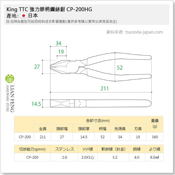 【工具屋】*含稅* King TTC 強力膠柄鋼絲鉗 CP-200HG TSUNODA 角田 老虎鉗 JIS 日本製 | 露天市集 | 全台最大的網路購物市集