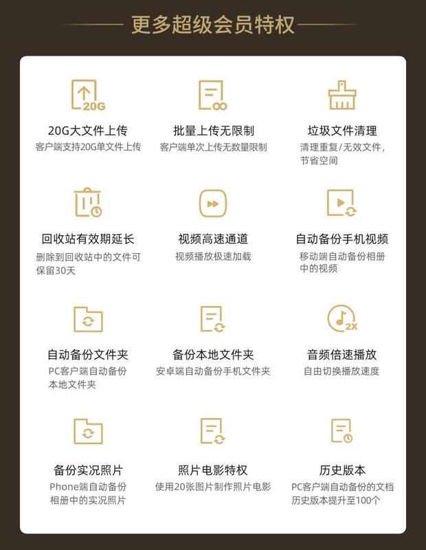 百度網盤百度雲超級會員SVIP，1個月、3個月、半年、1年SVIP，專享5T大空間極速下載特權!不限速下載，官方正品！ | 露天市集 | 全台最大的網路購物市集