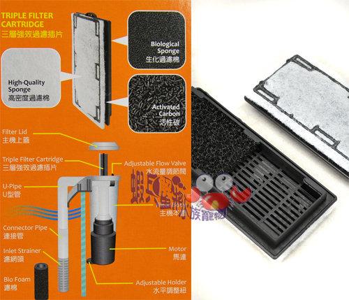 【蝦兵蟹將】水世界【台灣AW-AQUA WORLD】【超薄型外掛過濾器S 260L/H】可調水量 | 露天市集 | 全台最大的網路購物市集