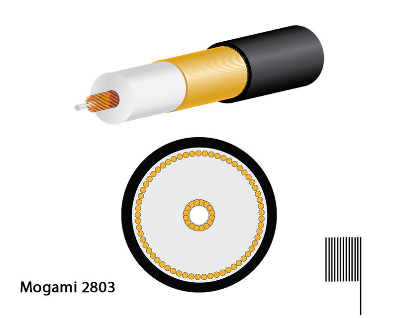 【UP Music】很細很好聽 MOGAMI NEGLEX 2803世界最高解像度同軸線 可做RCA線 | 露天市集 | 全台最大的網路購物市集