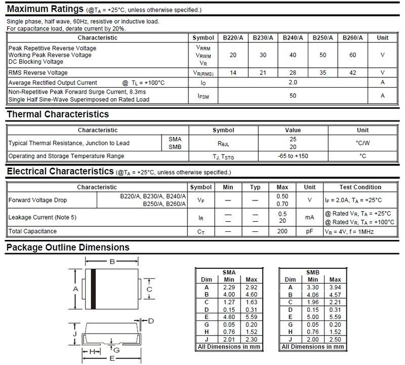 蕭特基二極体 (DIODES B240A )SMA 40V 2A VF