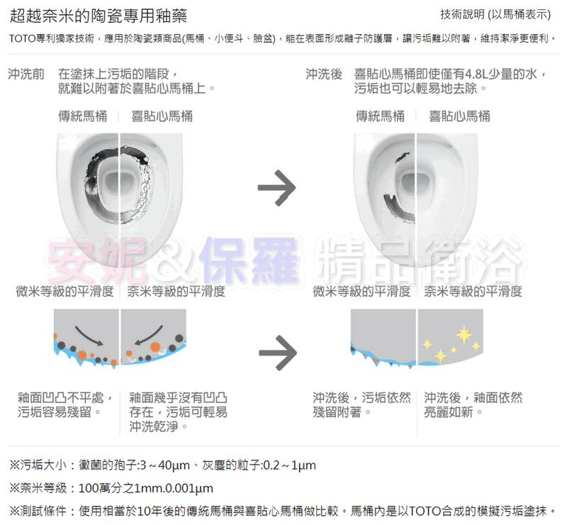 【安妮&保羅衛浴】TOTO 檯面上臉盆 LW1617CTW 請詳閱『商品說明』及『關於我』 | 露天市集 | 全台最大的網路購物市集