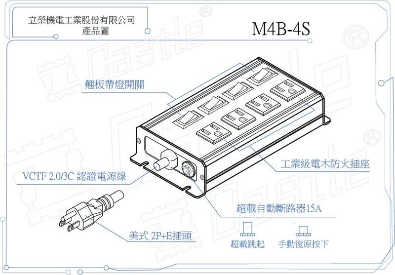 送50元購物金 免運費 最新版 M4B-4S 蓋世特 4孔4切 Castle 鋁合金 延長線 防雷擊插座 台灣製造 | 露天市集 | 全台最大 ...
