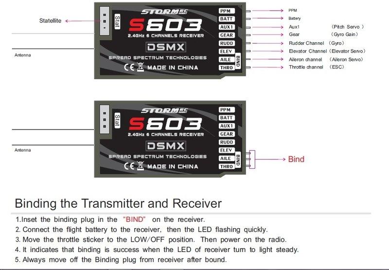 (嘉義遙控直昇機) STORMRC S603 DSM2 / DSMX 2.4G 6通道接收機(F601-T06CH) | 露天市集 | 全台最 ...