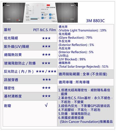 泰利隔熱紙 3M 8803C MT 【五年保固】限來電預約價只要2500元 | 露天市集 | 全台最大的網路購物市集