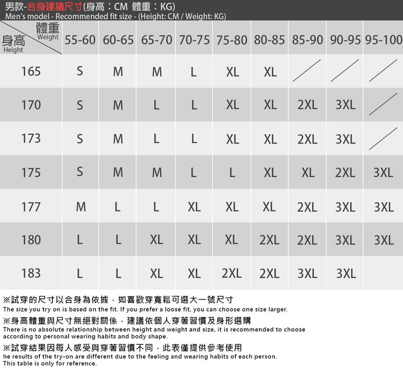 BAISKY百士奇自行車衣男款空力極短車衣 夏岳 卡其灰 | 露天市集 | 全台最大的網路購物市集