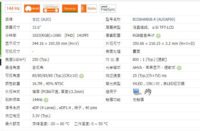 【漾屏屋】MSI BRAVO 15A4DDR MS-16WK GF65 10UE MS-16W2 B156HAN08.4 | 露天市集 | 全 ...