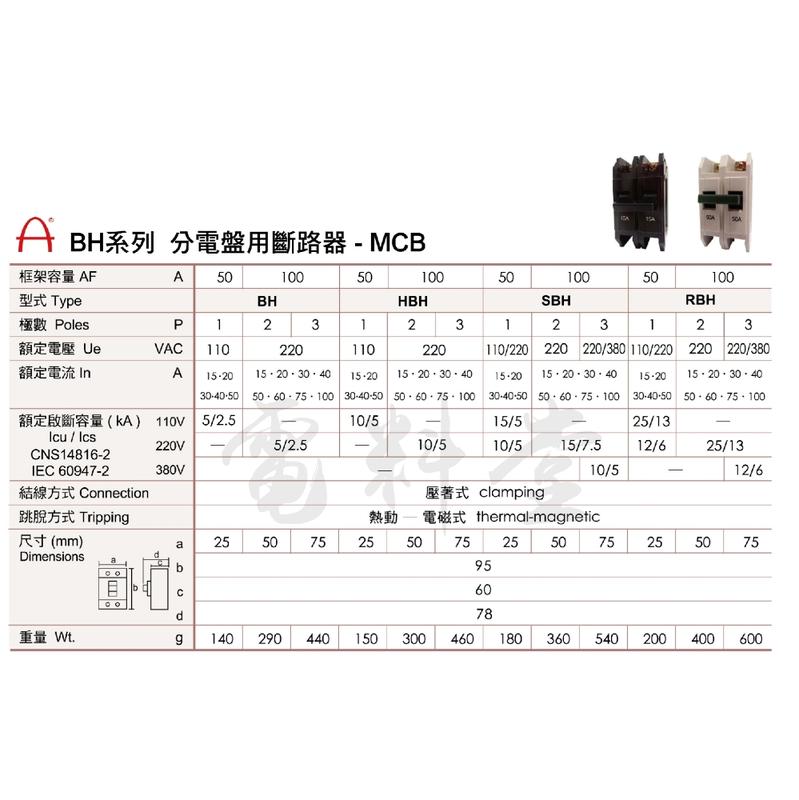 【附發票 保固一年】亞迪 BH HBH 3P 60-100A 5kA 10kA 15kA NFB 無熔絲開關 國際代工廠 | 露天市集 | 全台最大的網路購物市集