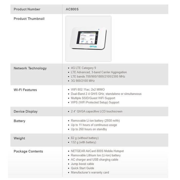 附發票送轉卡 Netgear AC800s 3CA 4G LTE SIM卡WiFi分享器無線網卡路由器行動網卡 | 露天市集 | 全台最大的 ...