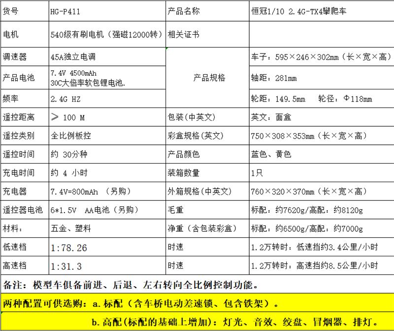 港都RC 恆冠恒冠 1/10 TX4 攀岩車高配版TRX4 Land Rover D90可參考(HG-P411-PRO) | 露天市集 | 全 ...