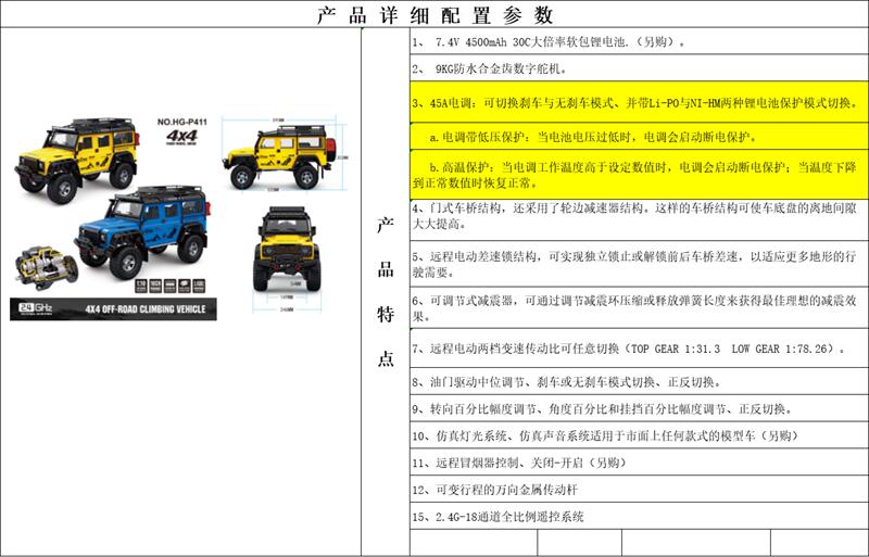 港都RC 恆冠恒冠 1/10 TX4 攀岩車高配版TRX4 Land Rover D90可參考(HG-P411-PRO) | 露天市集 | 全 ...