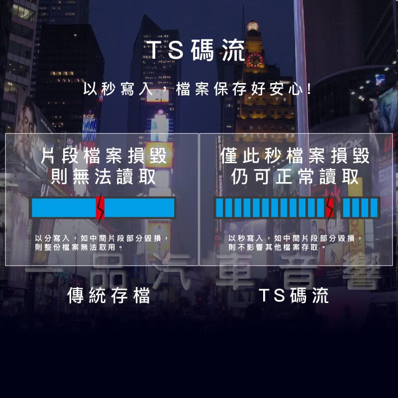 一品 JHY 2K高畫質前後錄行車紀錄器 電子後視鏡 9.66吋QHD全觸控螢幕 ED-M10 | 露天市集 | 全台最大的網路購物市集