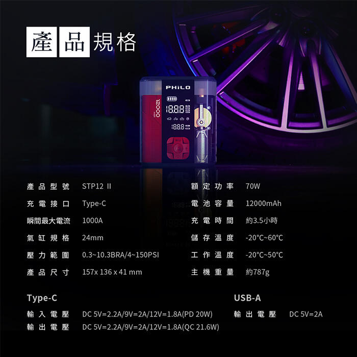 送專屬收納包 Philo STP12 II PRO二代 救援打氣多功能機 公司貨 透視版 照明 汽柴油救車 | 露天市集 | 全台最大的網路購物市集