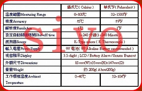 ☆SIVO電子商城☆VECTECH 191D CB-191D 烙鐵測溫器 ~ 測試烙鐵溫泉 ~ 靜電儀器~ 電錶 ~ | 露天市集 | 全台最 ...