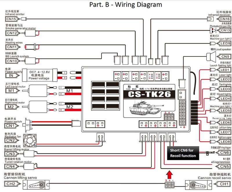 1/16 CS TK26 坦克履帶車戰車 聲光控制模組 多功能控制器 標配遙控器組) | 露天市集 | 全台最大的網路購物市集