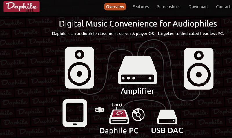 Daphile數位串流播放機Apple MacMini 本機光纖輸出 LMS 可接USB DAC | 露天市集 | 全台最大的網路購物市集