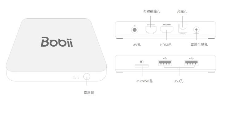 展示機出清 BoBii box 多媒體轉接盒 內建Android安卓系統 (附澳德無線體感語音遙控器) | 露天市集 | 全台最大的網路購物市集