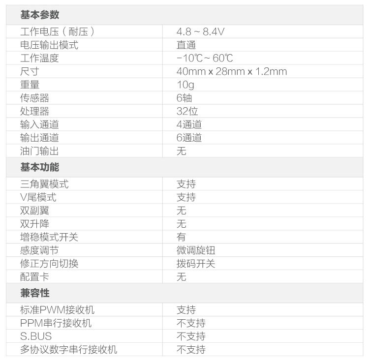 (飛恩航模)全新上市 Freewing 飛翼 E51 V2 三軸陀螺儀 | 露天市集 | 全台最大的網路購物市集