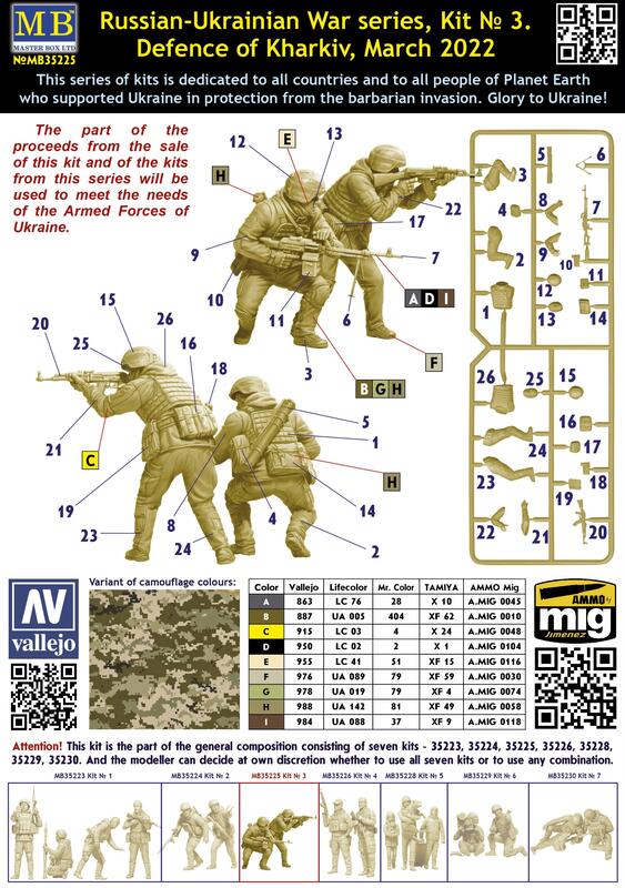 Master Box (MB) 1/35 35225 哈爾科夫保衛戰 (烏俄戰爭) Kit.3 | 露天市集 | 全台最大的網路購物市集