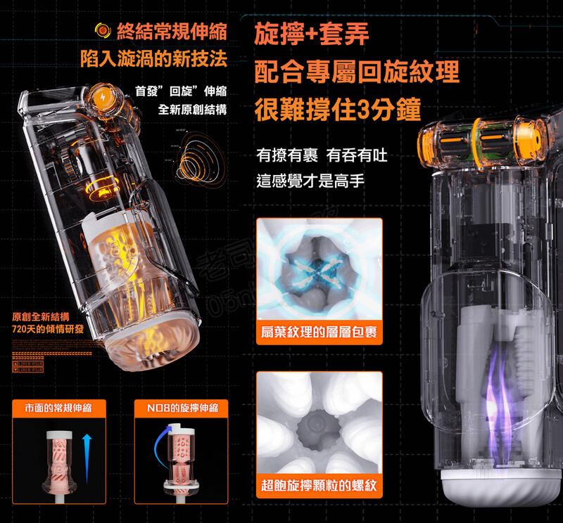 電動飛機杯 飛機杯 自慰器男用 EasyLive NO.8機甲 全自動旋轉伸縮自慰器 飛機杯電動 情趣用品 自動飛機杯 | 露天市集 | 全台最大的網路購物市集