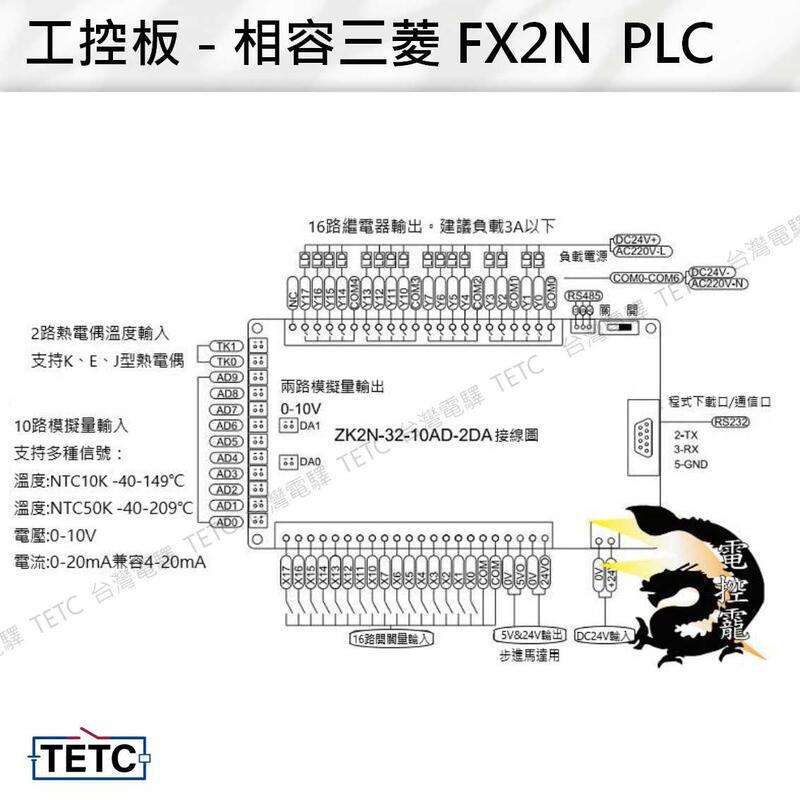 I 超神相容三菱FX2N 工控板JK2N支持485-Modbus通訊,混合型輸出,高速脈波輸出,溫度,多點AD/DA# | 露天市集 | 全台 ...