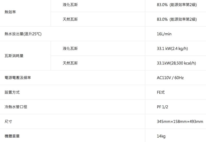 門市自取價☆櫻花牌－DH1635E/DH1633E/DH1631E☆四季溫16公升數位恆溫強制排氣熱水器 | 露天市集 | 全台最大的網路購物市集
