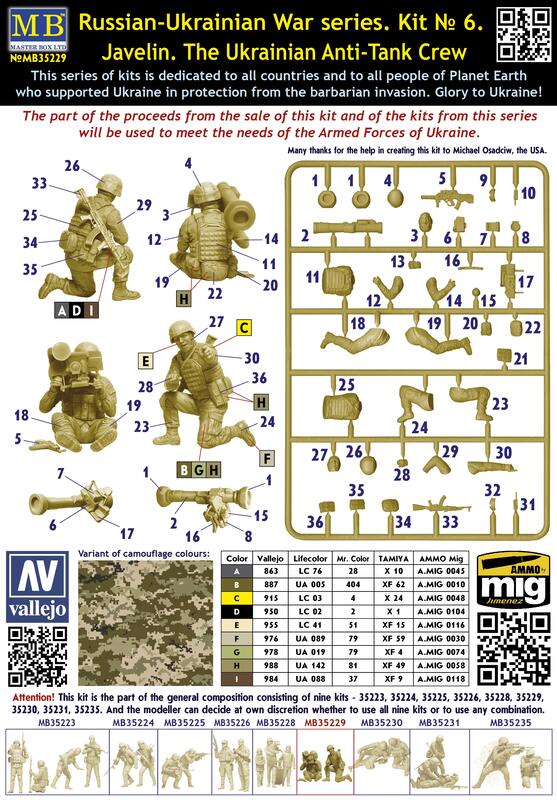 Master Box (MB) 1/35 35229 標槍 烏克蘭反戰車部隊 (烏俄戰爭) Kit.6 | 露天市集 | 全台最大的網路購物市集