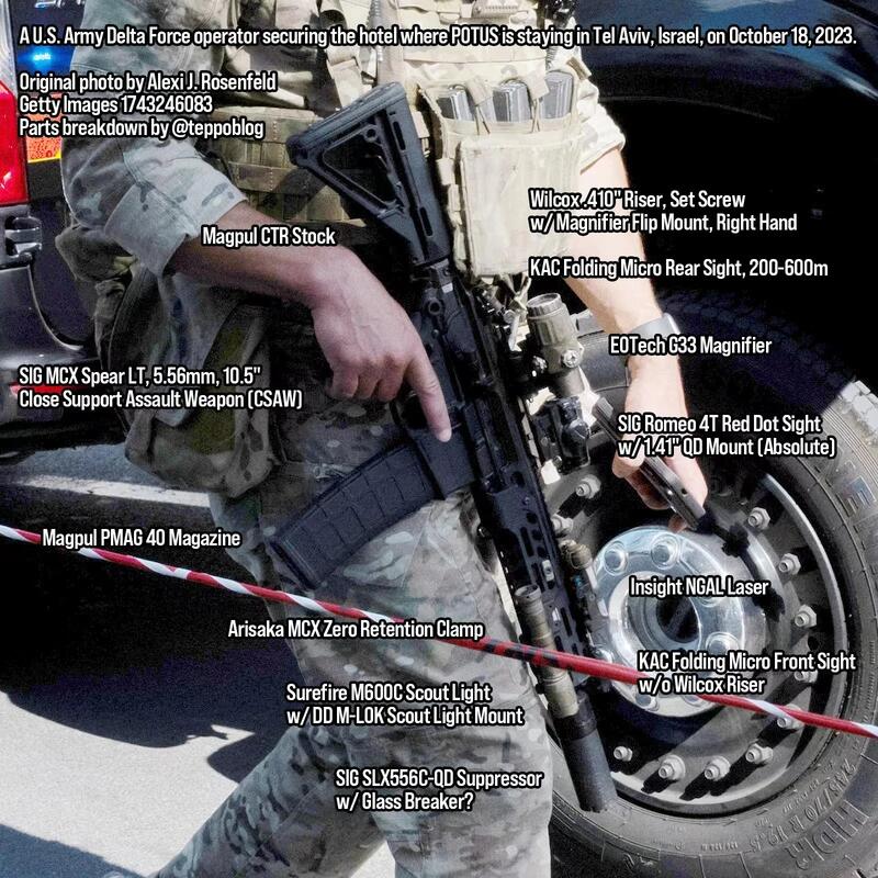 TOXICANT MCX CAG版本SPEAR LT5.56-10.5吋KIT FOR MARUI MWS GBB預購 | 露天市集 | 全台 ...