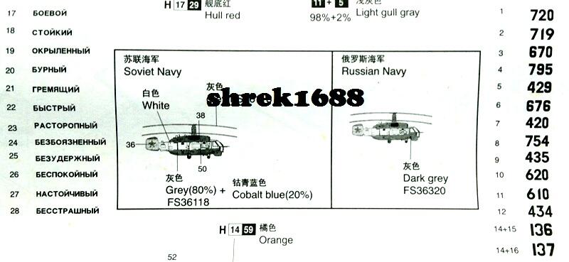 1/350 TRUMPETER 俄羅斯 956E 現代級II型 飛彈驅逐艦(含中共塗裝) | 露天市集 | 全台最大的網路購物市集