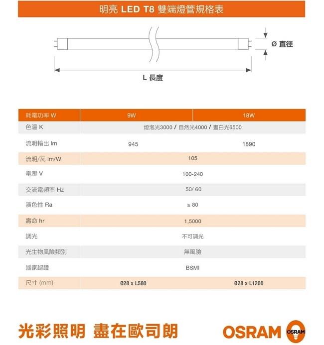 OSRAM 歐司朗 4尺 18W T8 LED 燈管 保固2年 明亮 LED T8 雙端燈管 | 露天市集 | 全台最大的網路購物市集
