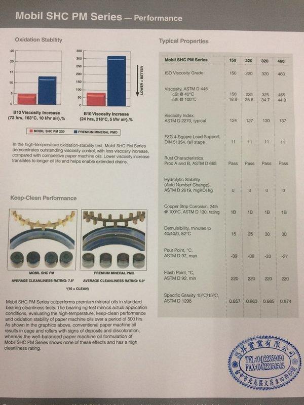 缺【MOBIL 美孚】SHC PM 220、高性能合成複合鋰基極壓潤滑脂、380g/條【軸承、培林-合成潤滑用】 | 露天市集 | 全台最大的 ...