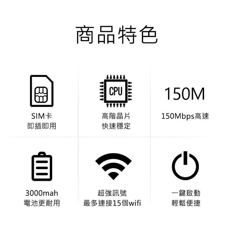 ZONCH E180 Pro顯示螢幕4G Wifi分享器無線網卡路由器/E170 Ultra/E190 Ultra | 露天市集 | 全台最大 ...